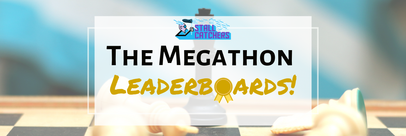 The #Megathon results // Dataset 100% analyzed